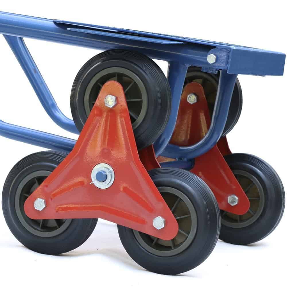 Diable : quel modèle choisir ? en septembre 2025